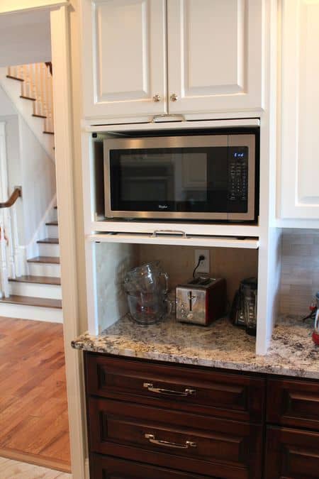 Fundamental Principle of Kitchen Design Rules & Guidelines – eDecorTrends